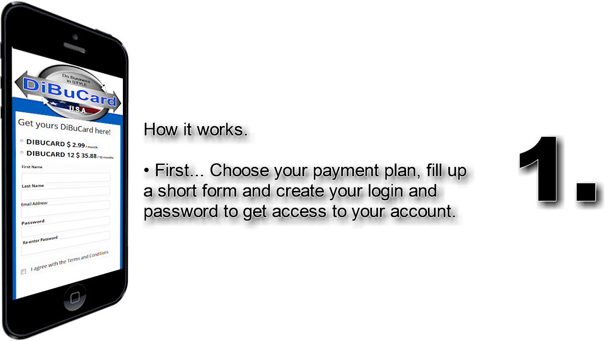 How it works. – DiBuCard International
